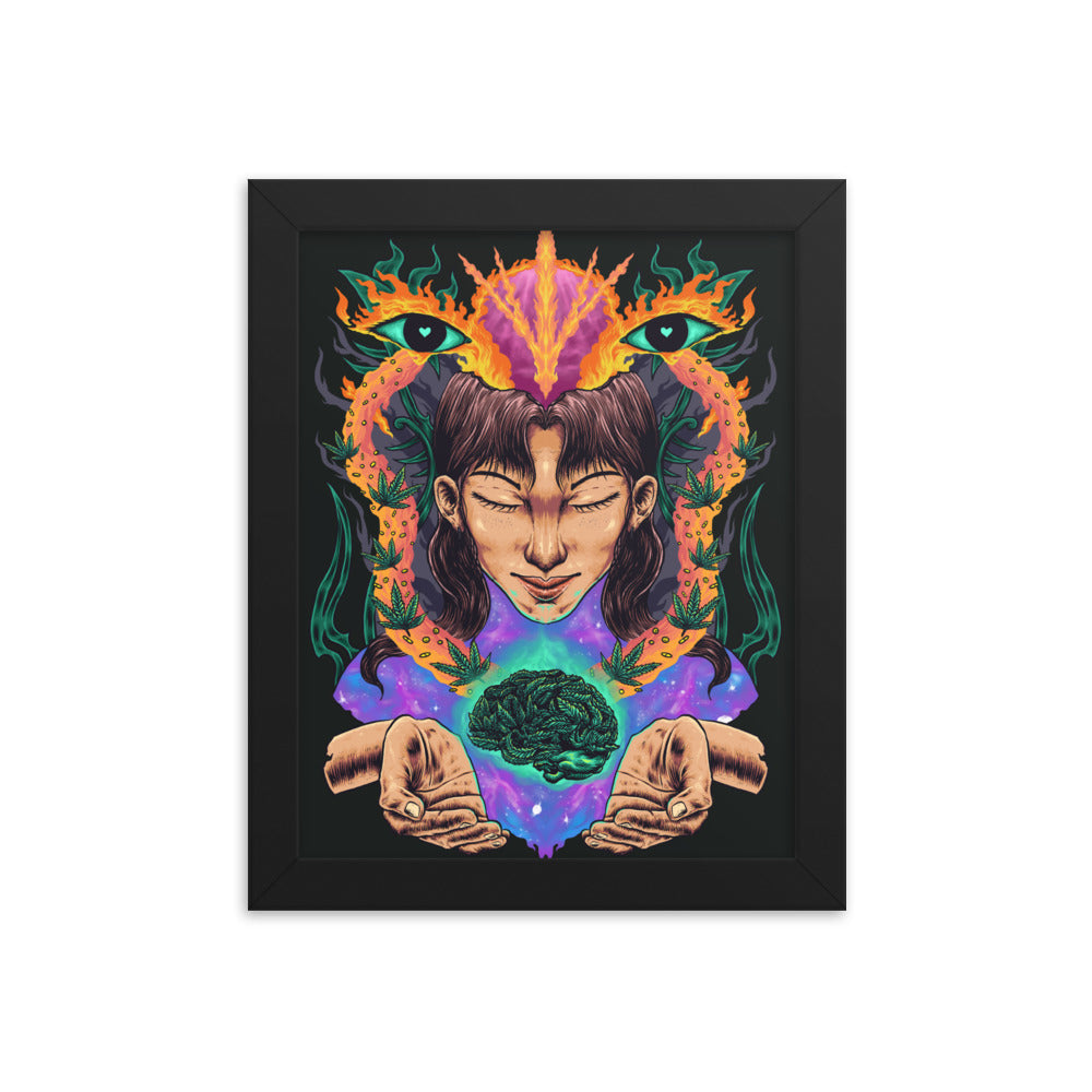 'The Hypothalamus Reacts' Framed Giclée Posters – High Art Gallery